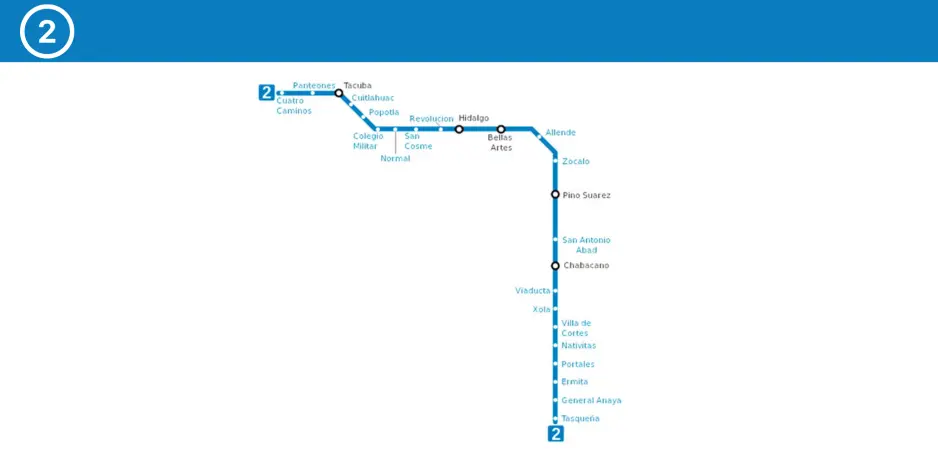 Mapa del Metro de la Ciudad de México: Líneas, Estaciones y Horarios